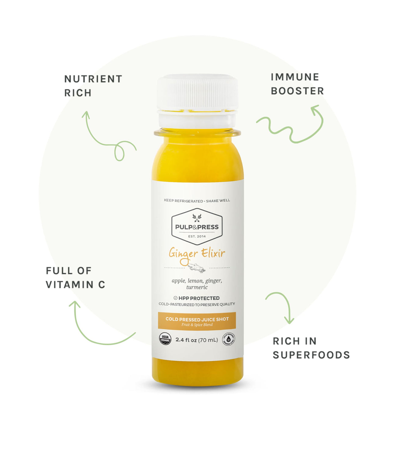 Apple, Lemon, Ginger & Turmeric Wellness Shot | Pulp & Press – Pulp ...