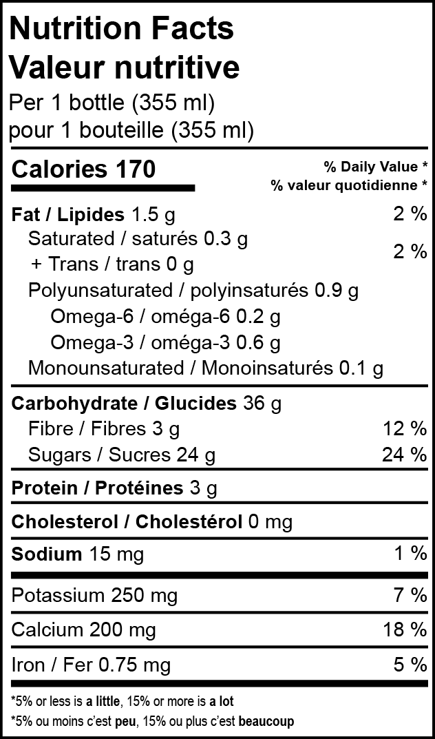 Detox Smoothies - Organic, Premade Healthy Smoothie – Pulp & Press ...